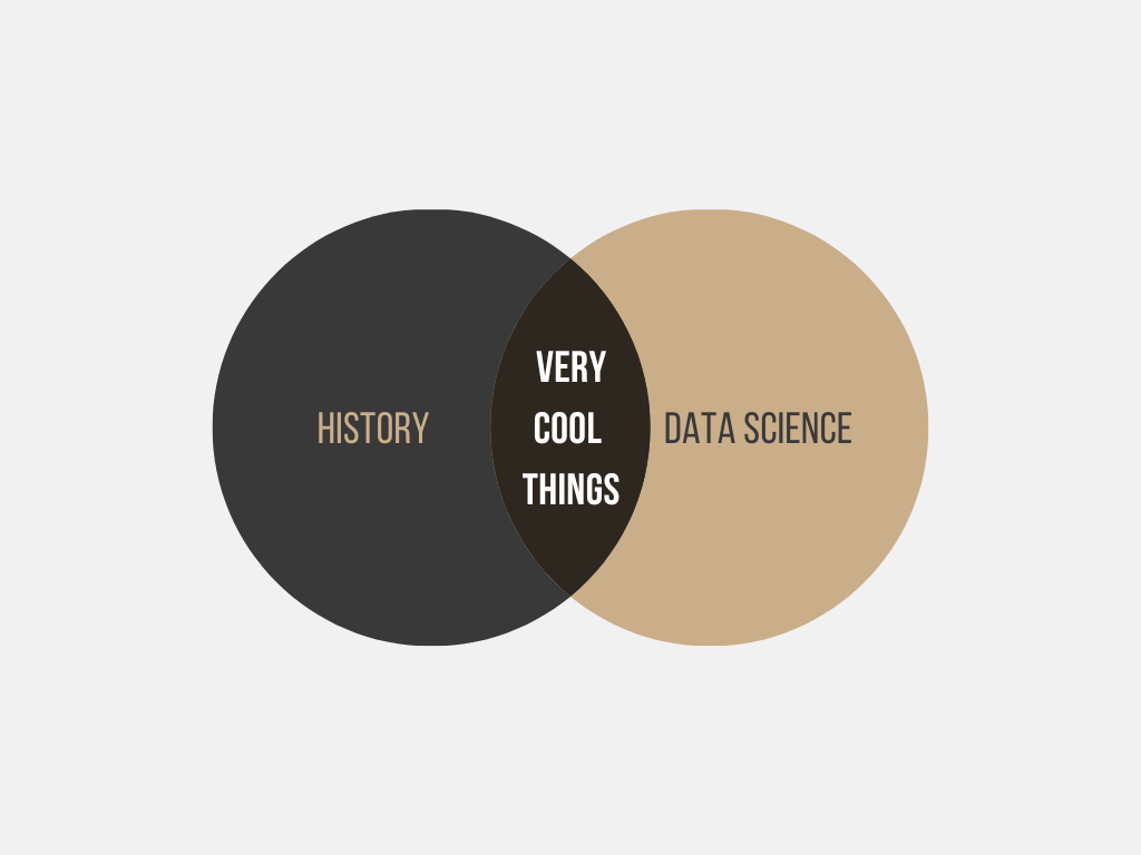 Harun’s Introduction – DSPG 2025